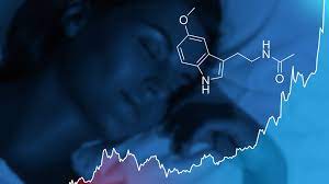 Science Behind Deep Sleep - Unique Foundation