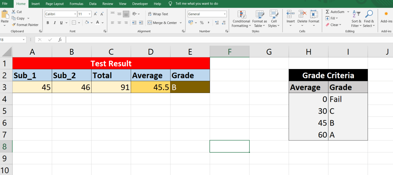 MS-Excel: Create Result or Grade using VLOOKUP function - Unique Foundation
