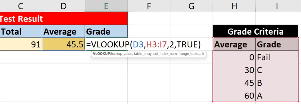 Ms Excel Create Result Or Grade Using Vlookup Function Unique Foundation